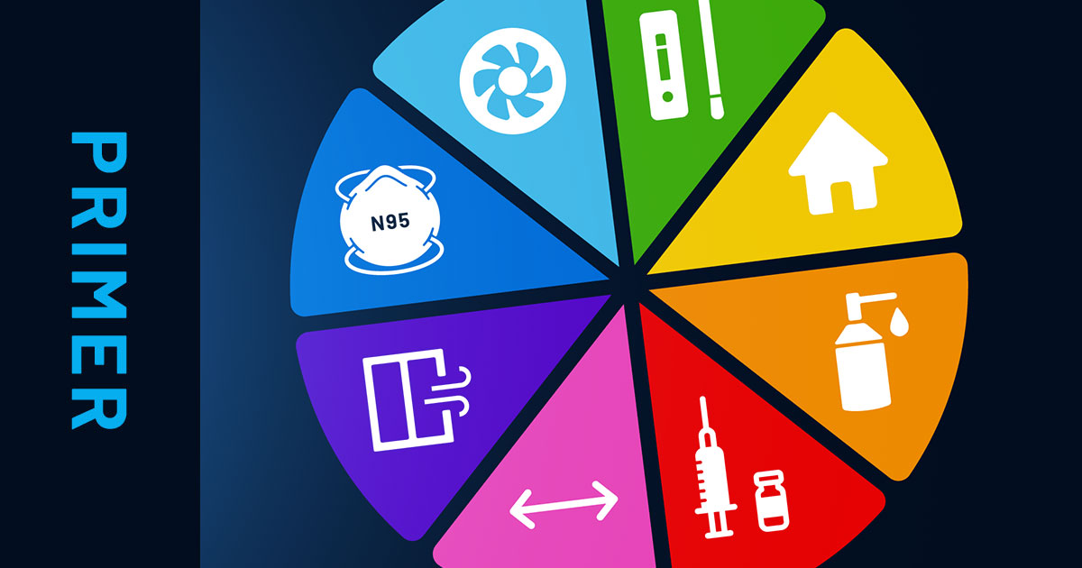 CDC Recommends Multi-layered Protection Against COVID-19 as it ...